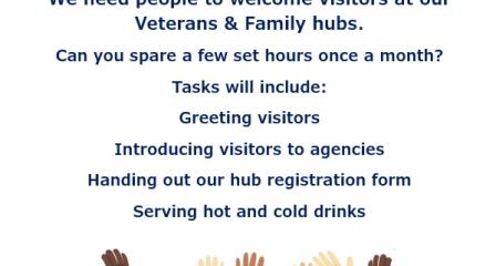Current opportunities | Volunteer Cornwall CRM